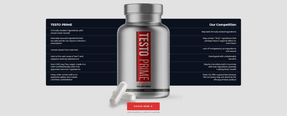 TestoPrime: Review the Latest Research – Healthcare Information ...